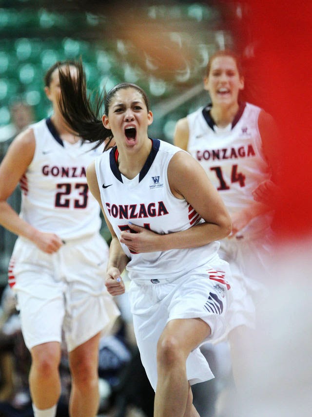 More than the eye can see: Keani Albanez: 3 Points for the Cali Girl